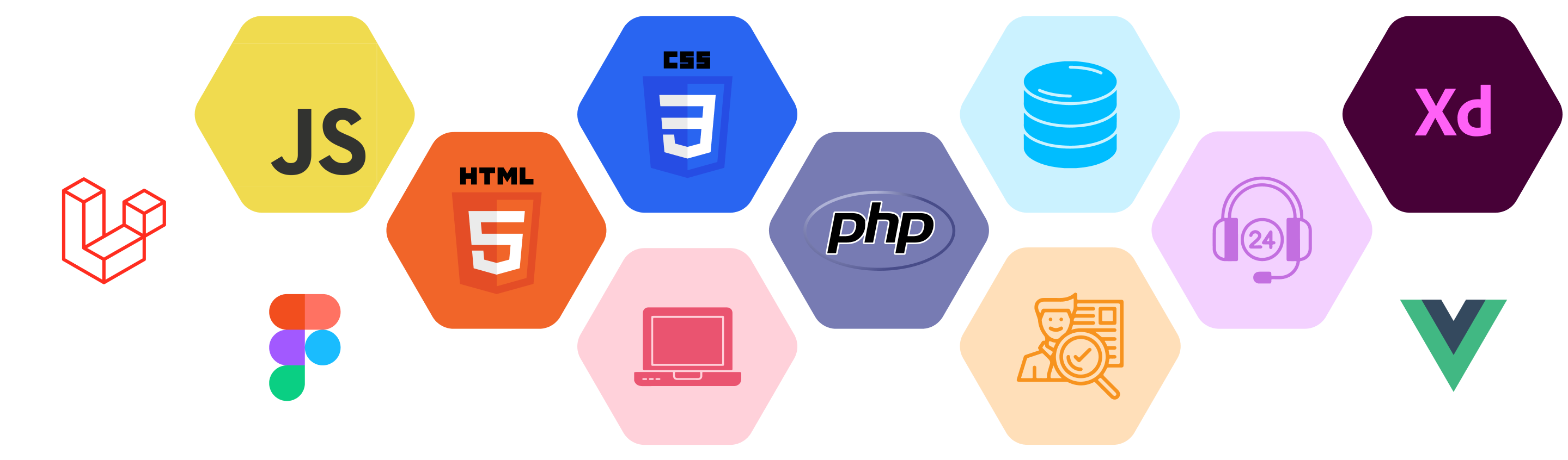 Cels Technology International